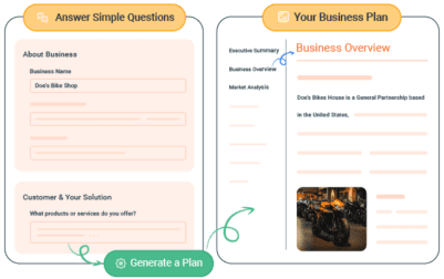 Free AI Business Plan Generator: Create Your Plan in Minutes