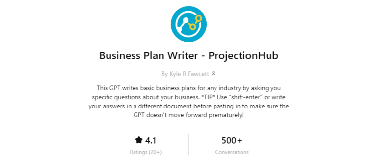 Best AI-Powered Custom GPTs for Business Planning (2025)
